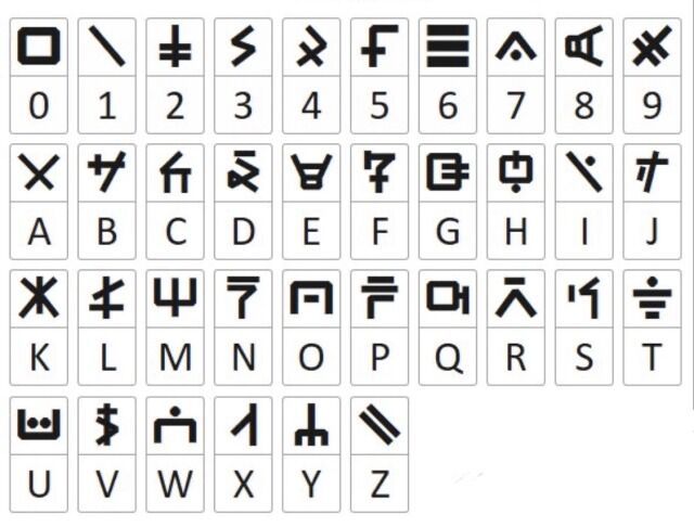 Ninjago písmo :: Ninjago.News